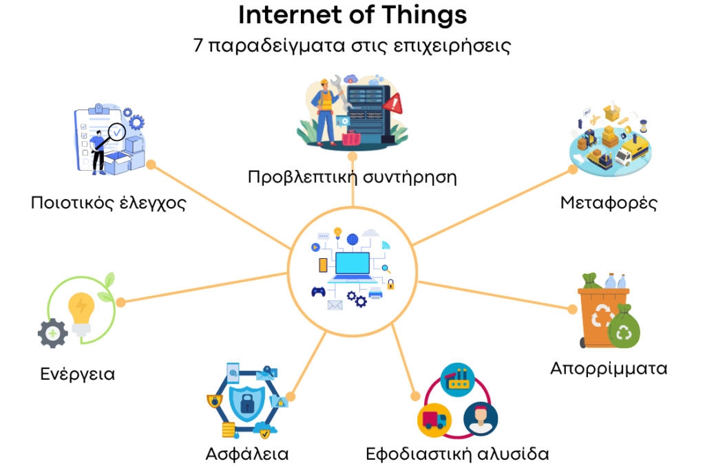 Internet of Things (IoT): 7 εφαρμογές στις επιχειρήσεις